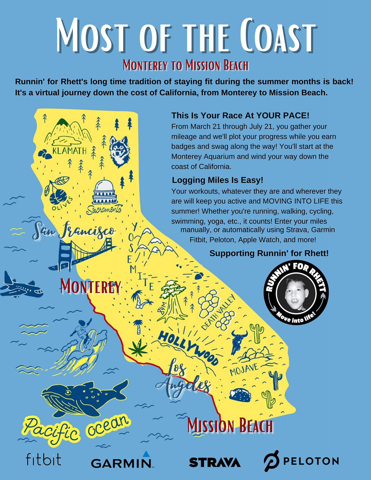 Most Of The Coast - Runnin' for Rhett